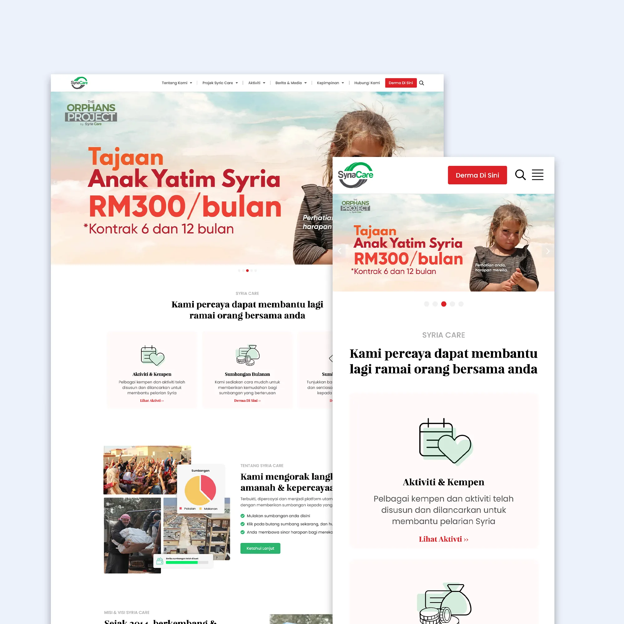 Syria Care Malaysia - Portfolio LamanWeb